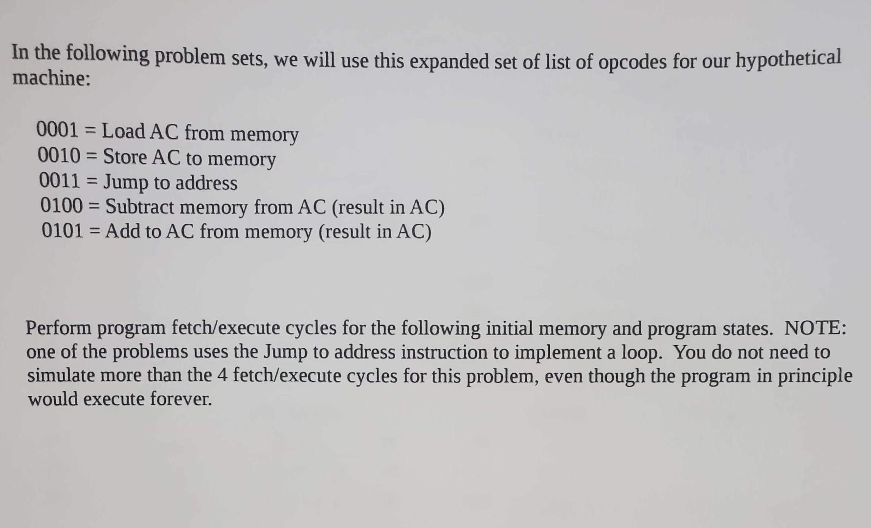 Solved Problem Set 1: Simulation of Fetch/Execute Cycle for | Chegg.com