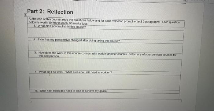 Part 2: Reflection At the end of this course, read | Chegg.com