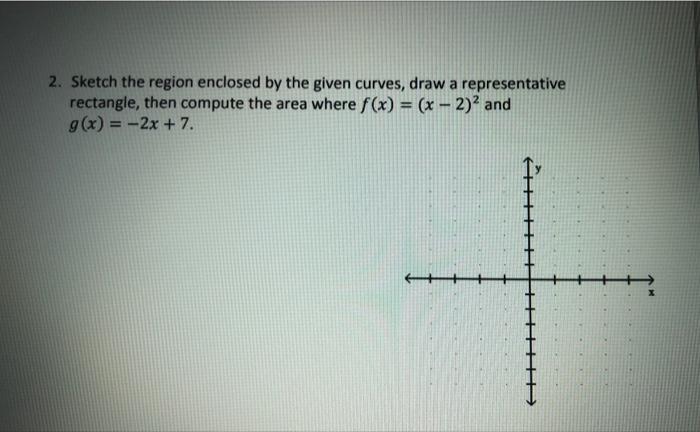 Solved 2. Sketch the region enclosed by the given curves, | Chegg.com