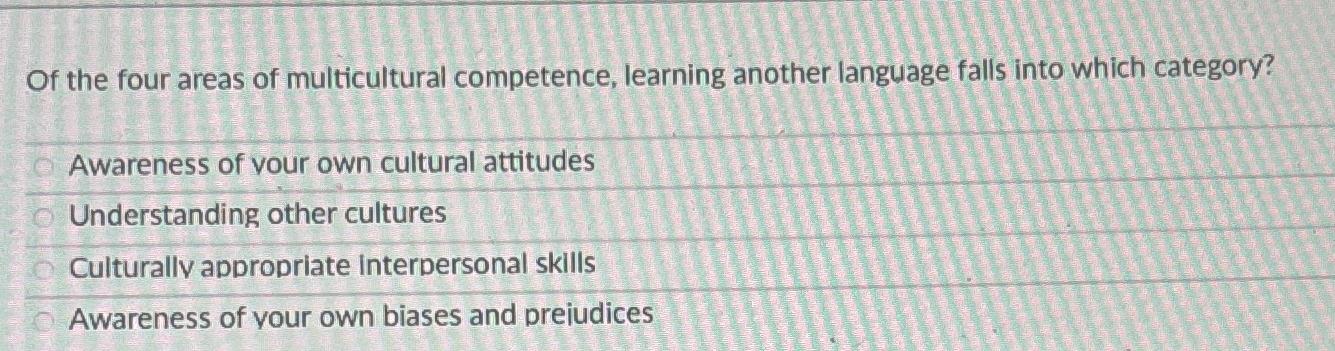 Solved Of the four areas of multicultural competence, | Chegg.com