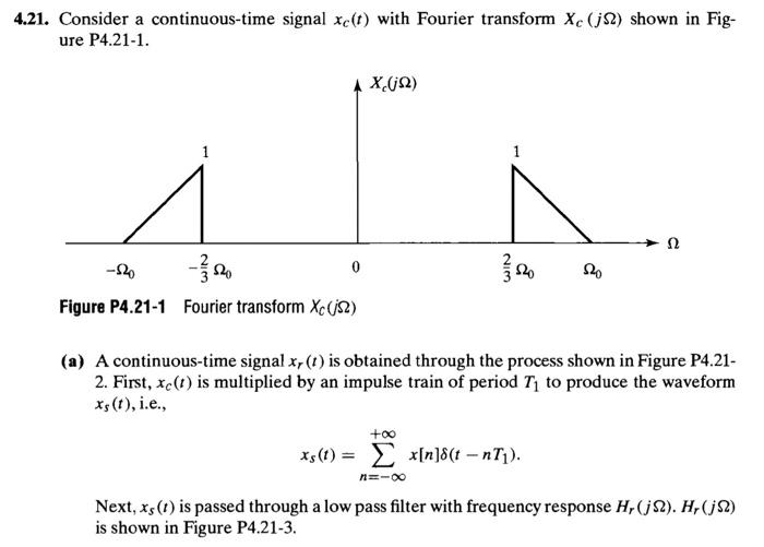 Solved 4.21. Consider a continuous-time signal xe(t) with | Chegg.com
