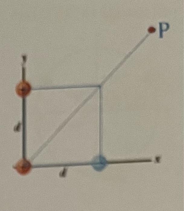 Solved A charge of 3.00 uC is located at the top location a | Chegg.com