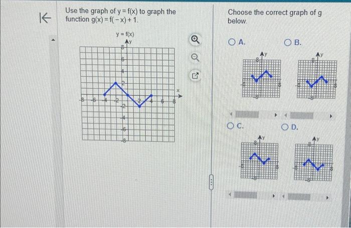 Solved Use the graph of y=f(x) to graph the function | Chegg.com