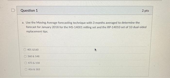 Solved a. Use the Moving Average forecasting technique with | Chegg.com