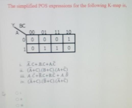 Solved The simplified POS expressions for the following | Chegg.com