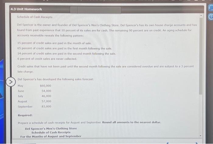 Solved Schedule of Cash Receipts: Del Spencer is the owner | Chegg.com