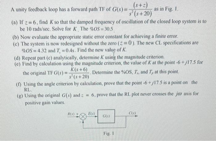 A unity feedback loop has a forward path TF of | Chegg.com