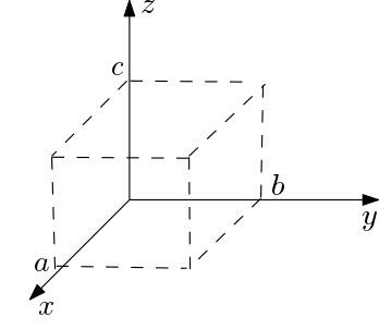 Solved 4-Consider a region of the shape of a rectangular box | Chegg.com