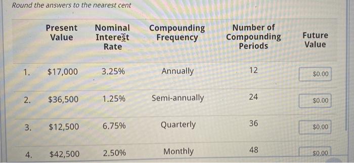 Solved Round the answers to the nearest cent | Chegg.com