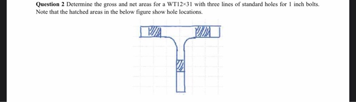 Solved Question 2 Determine the gross and net areas for a | Chegg.com