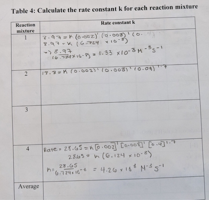 Solved Table 4: Calculate the rate constant k for each | Chegg.com