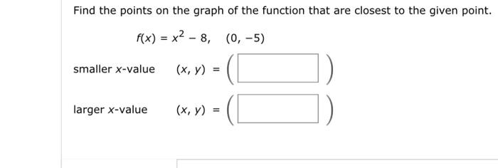 Solved Find the points on the graph of the function that are | Chegg.com