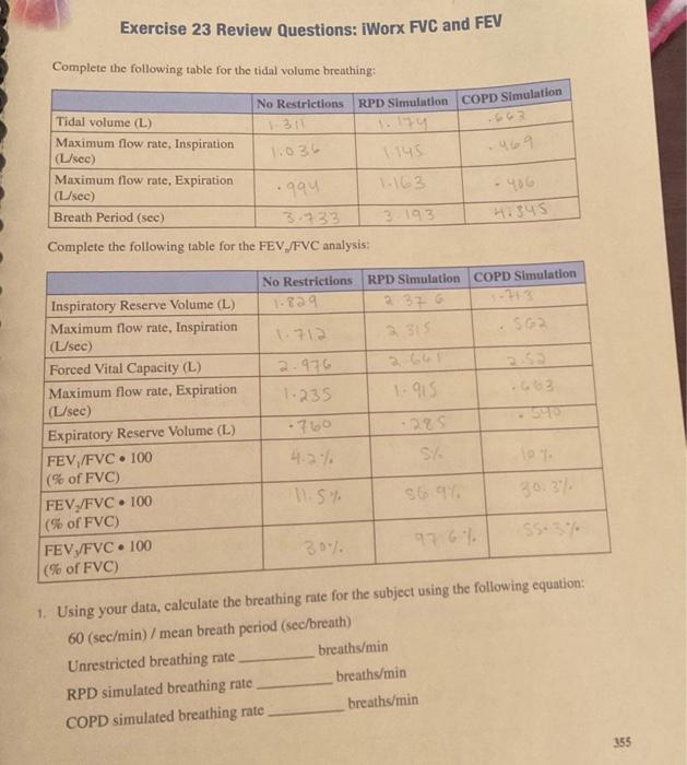 Solved Exercise 23 Review Questions: iWorx FVC and FEV | Chegg.com