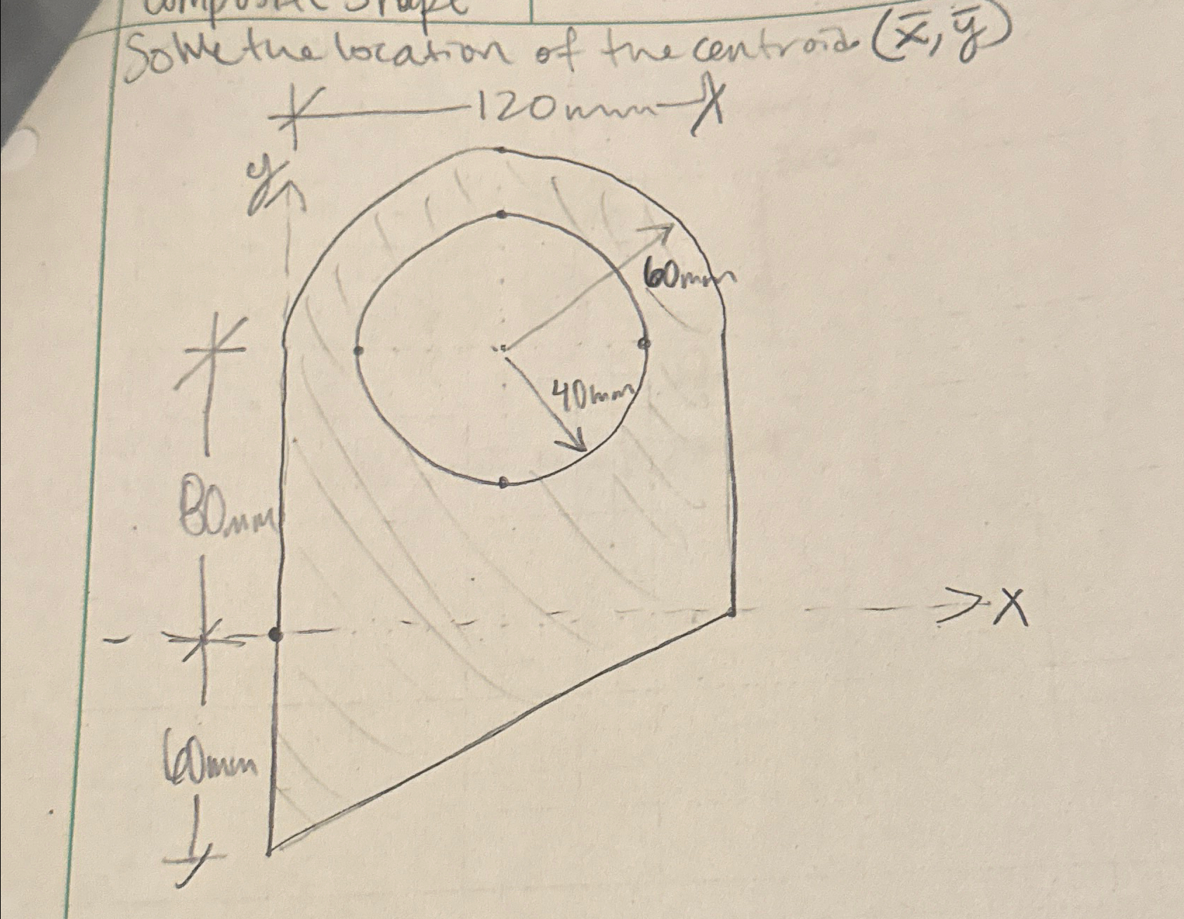 Solved Solve the location of the centroid (x‾,bar (y)) | Chegg.com