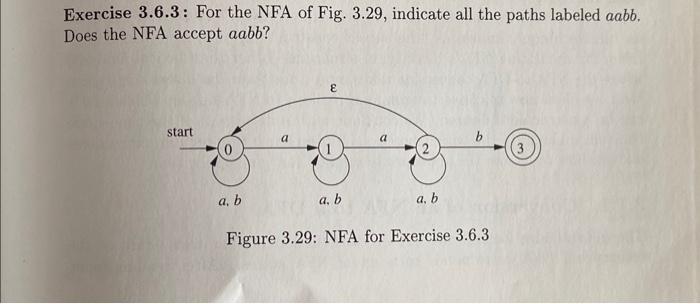 Exercise 3.6.3: For the NFA of Fig. 3.29, indicate | Chegg.com