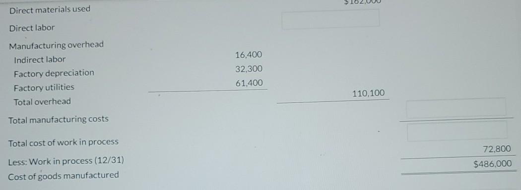 Solved An incomplete cost of goods manufactured schedule is | Chegg.com