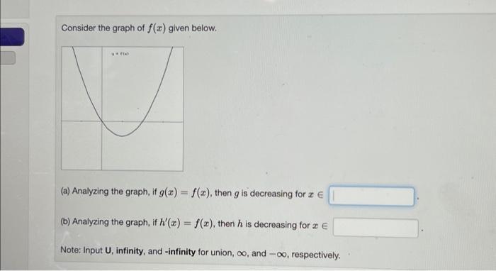 Solved Consider The Graph Of F X Given Below A Analyzing