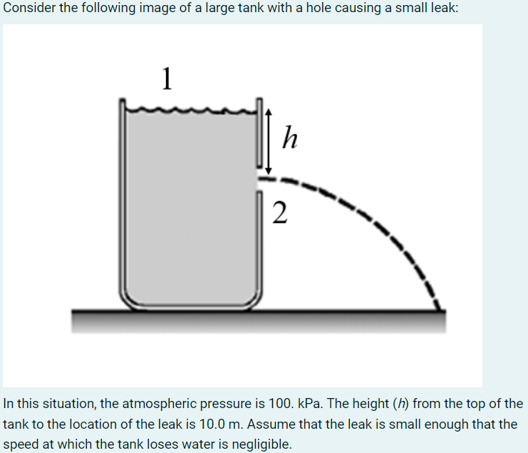 Solved In this situation, the atmospheric pressure is | Chegg.com