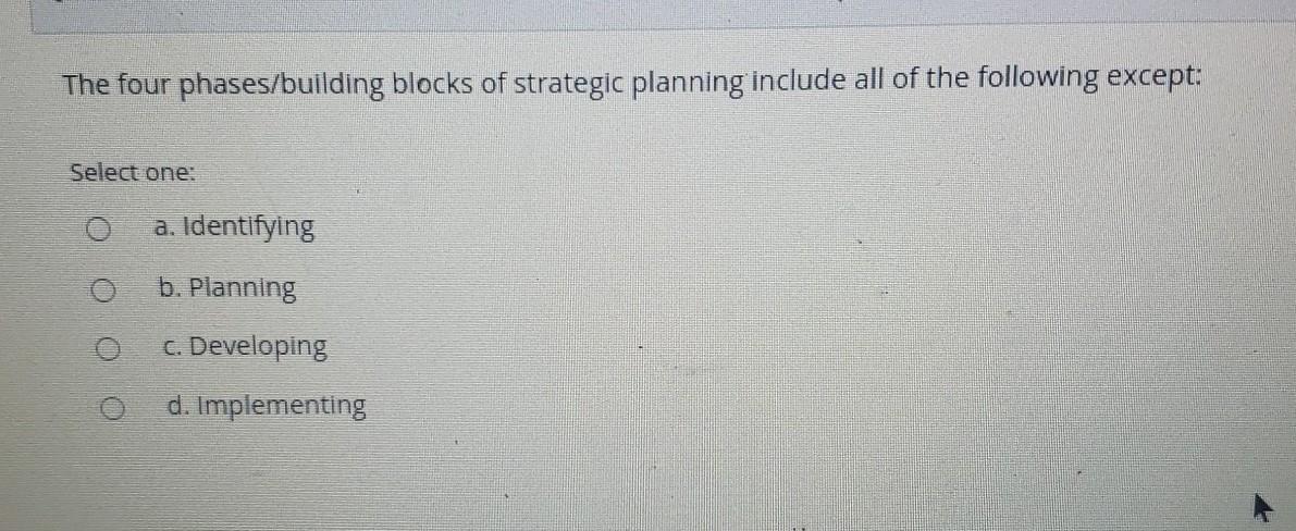 Solved The four phases/building blocks of strategic planning | Chegg.com