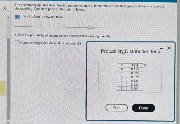 Solved The accompanying table describes the random variable | Chegg.com
