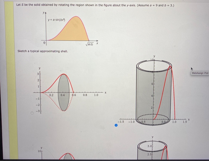 Solved Let S be the solid obtained by rotating the region | Chegg.com