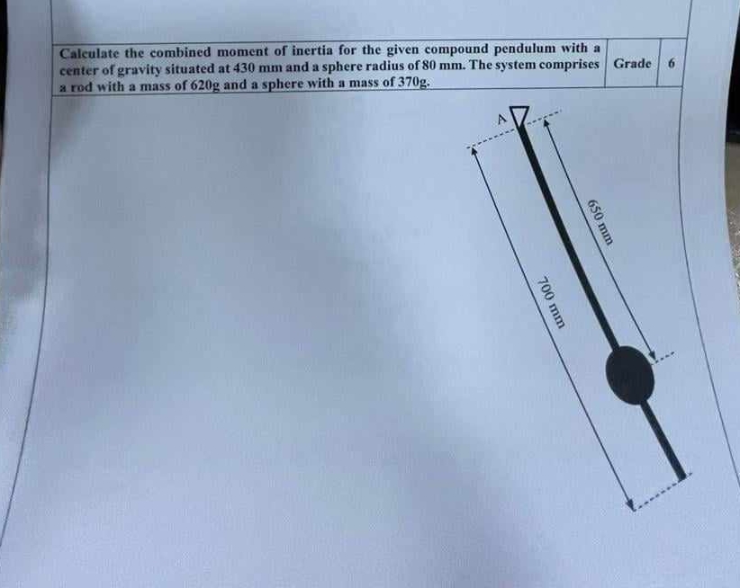 Solved Calculate the combined moment of inertia for the | Chegg.com