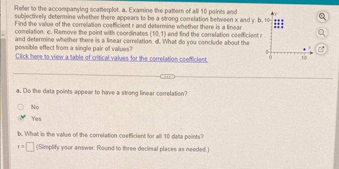 Solved Refer to the accompanying scatterplot. a. Examine the | Chegg.com