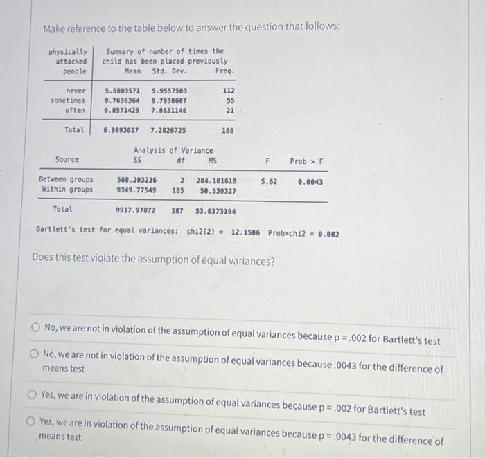 Solved Make reference to the table below to answer the | Chegg.com
