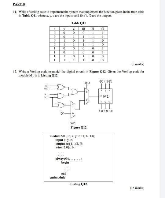Solved PART B 11. Write a Verilog code to implement the | Chegg.com