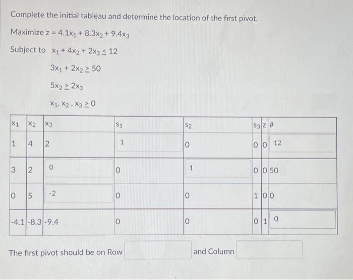 Solved Complete the initial tableau and determine the | Chegg.com