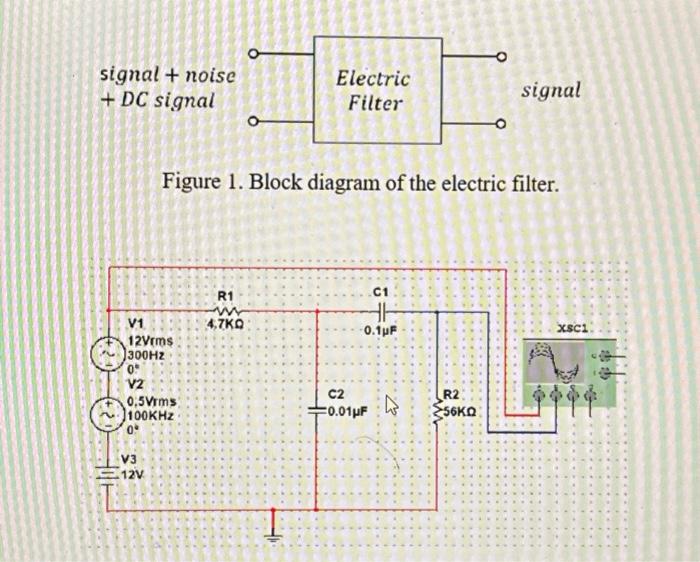 Solved Figure 1. Block diagram of the electric | Chegg.com
