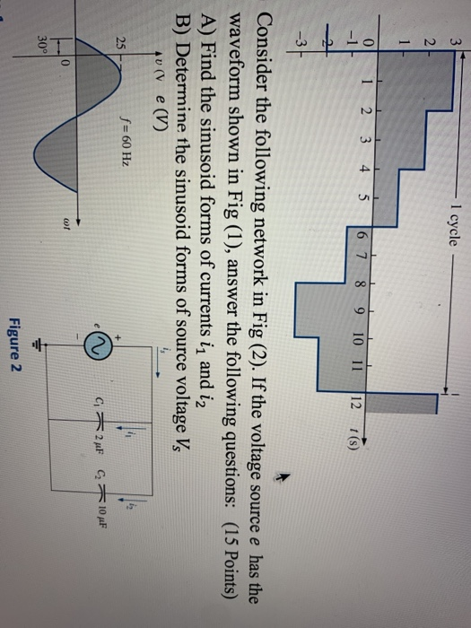 Solved 3 1 cycle 2 1 1 0 -1 2 3 4 5 6 7 8 9 10 11 12 -3 | Chegg.com