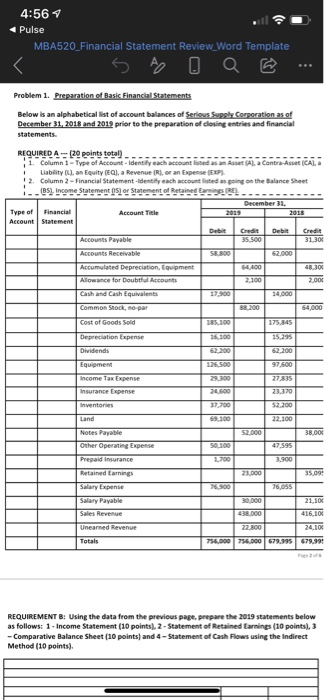 Solved 4:56 Pulse MBA520_Financial Statement Review_Word | Chegg.com