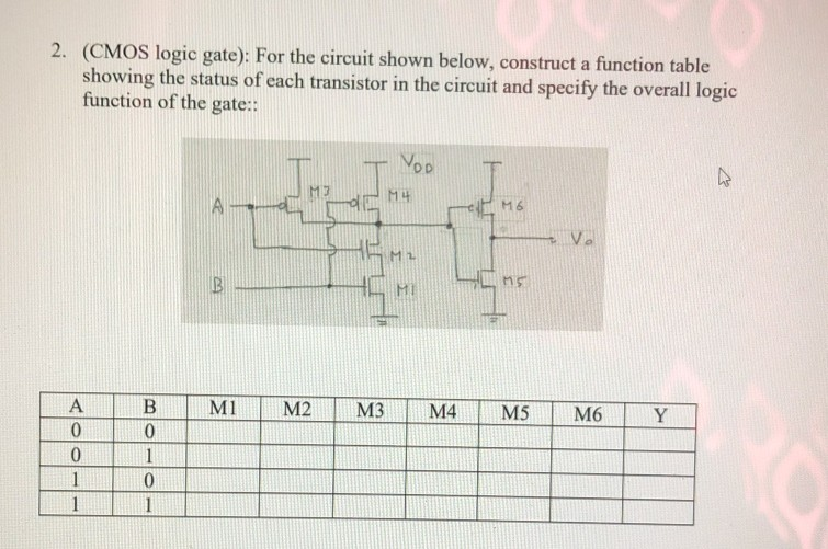 Solved 2. (CMOS logic gate): For the circuit shown below, | Chegg.com