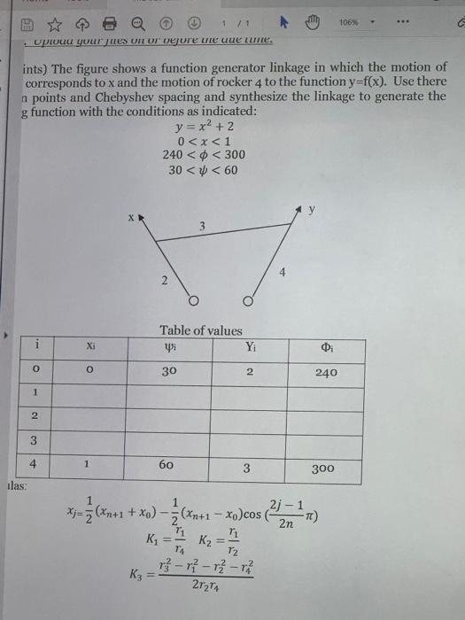 ints) The figure shows a function generator linkage | Chegg.com