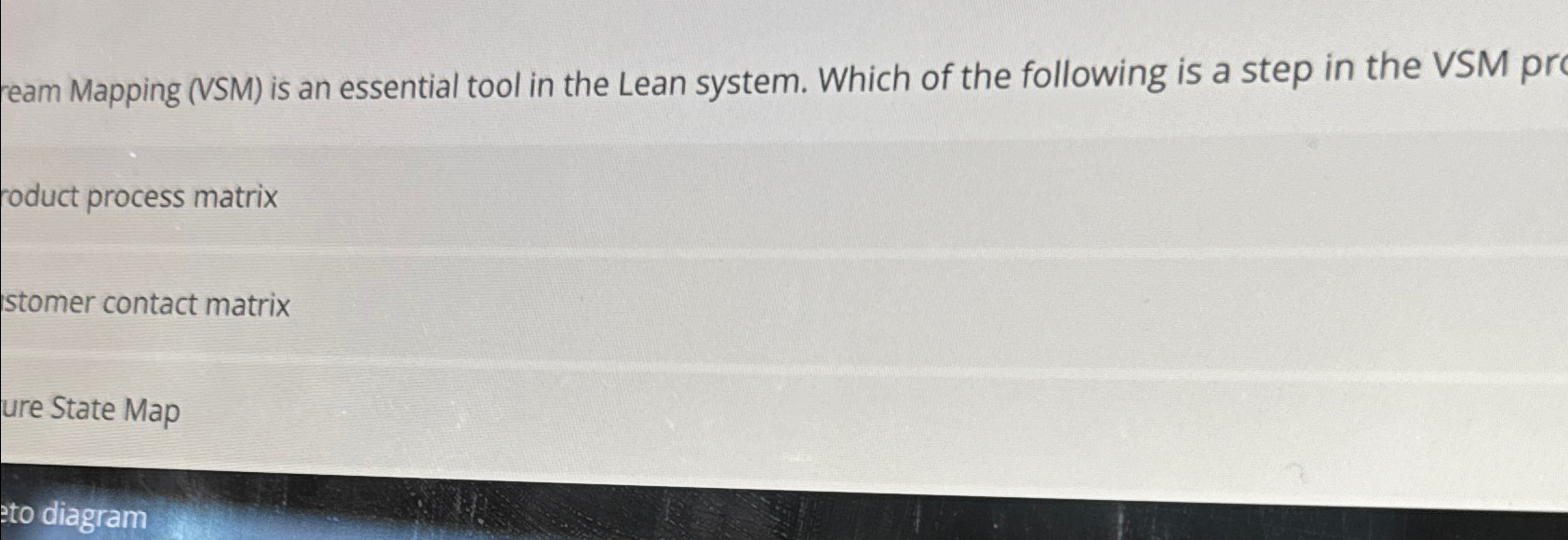 Solved ream Mapping (VSM) ﻿is an essential tool in the Lean | Chegg.com