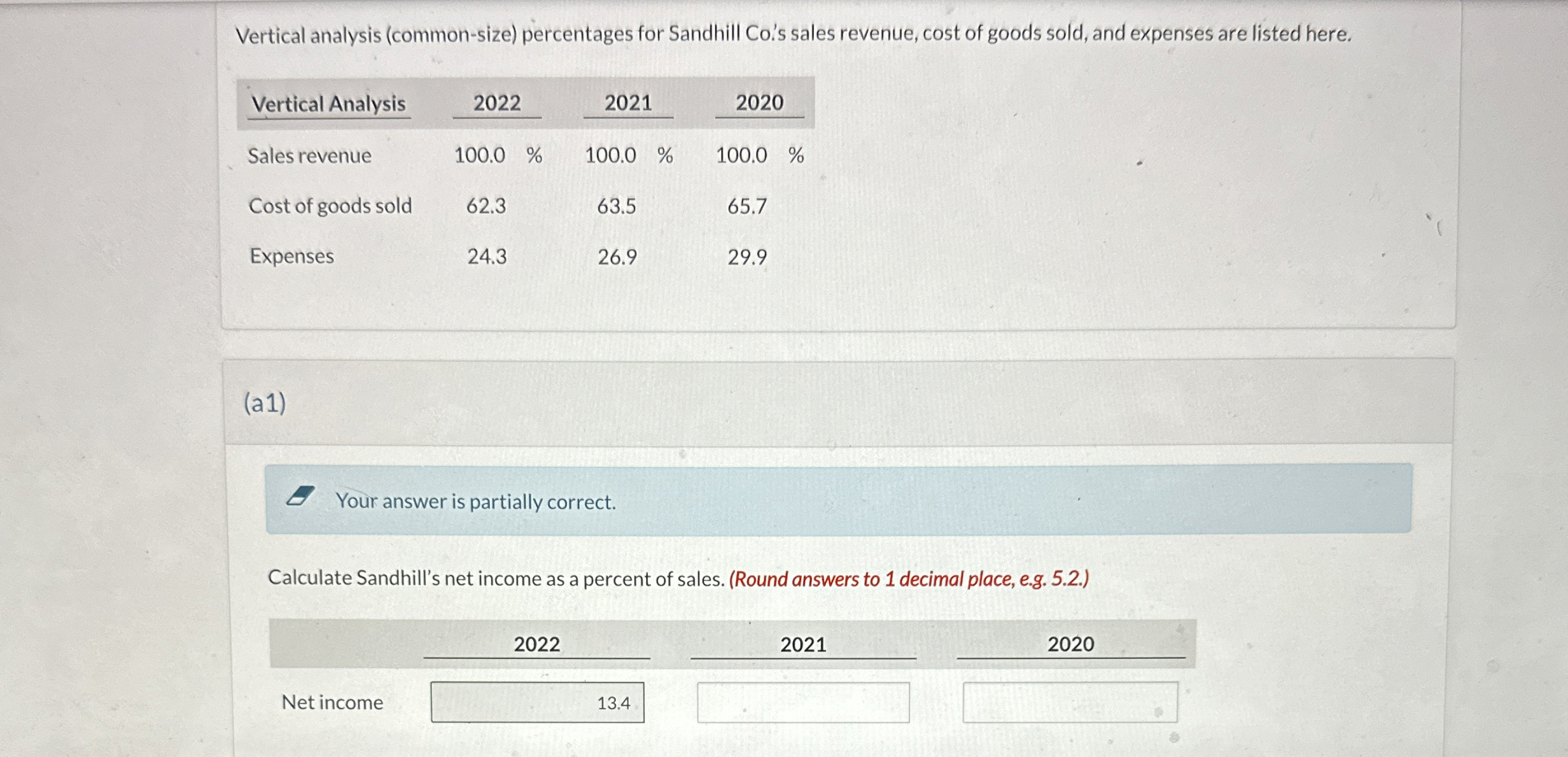 Solved Vertical analysis (common-size) ﻿percentages for | Chegg.com