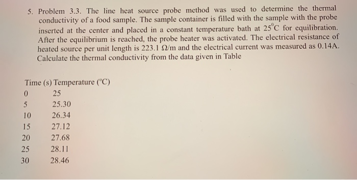 Solved 5. Problem 3.3. The line heat source probe method was | Chegg.com