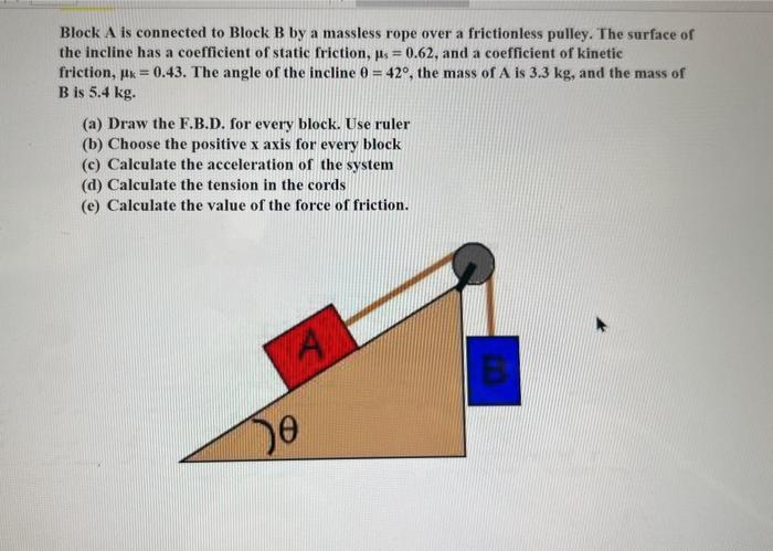 Solved Block A is connected to Block B by a massless rope | Chegg.com
