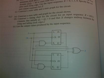 (a) Construct a state table and graph for the circuit | Chegg.com