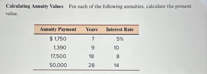 Solved Calculating Annuity Values For each of the following | Chegg.com