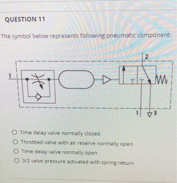 Solved QUESTION 11 The symbol below represents following | Chegg.com
