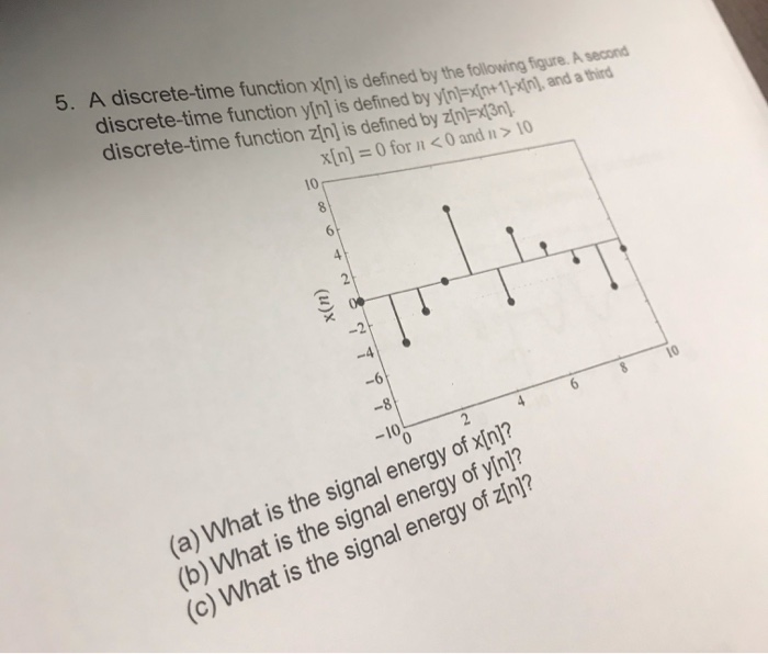 Solved 5. A discrete-time function xinl is defined by the | Chegg.com