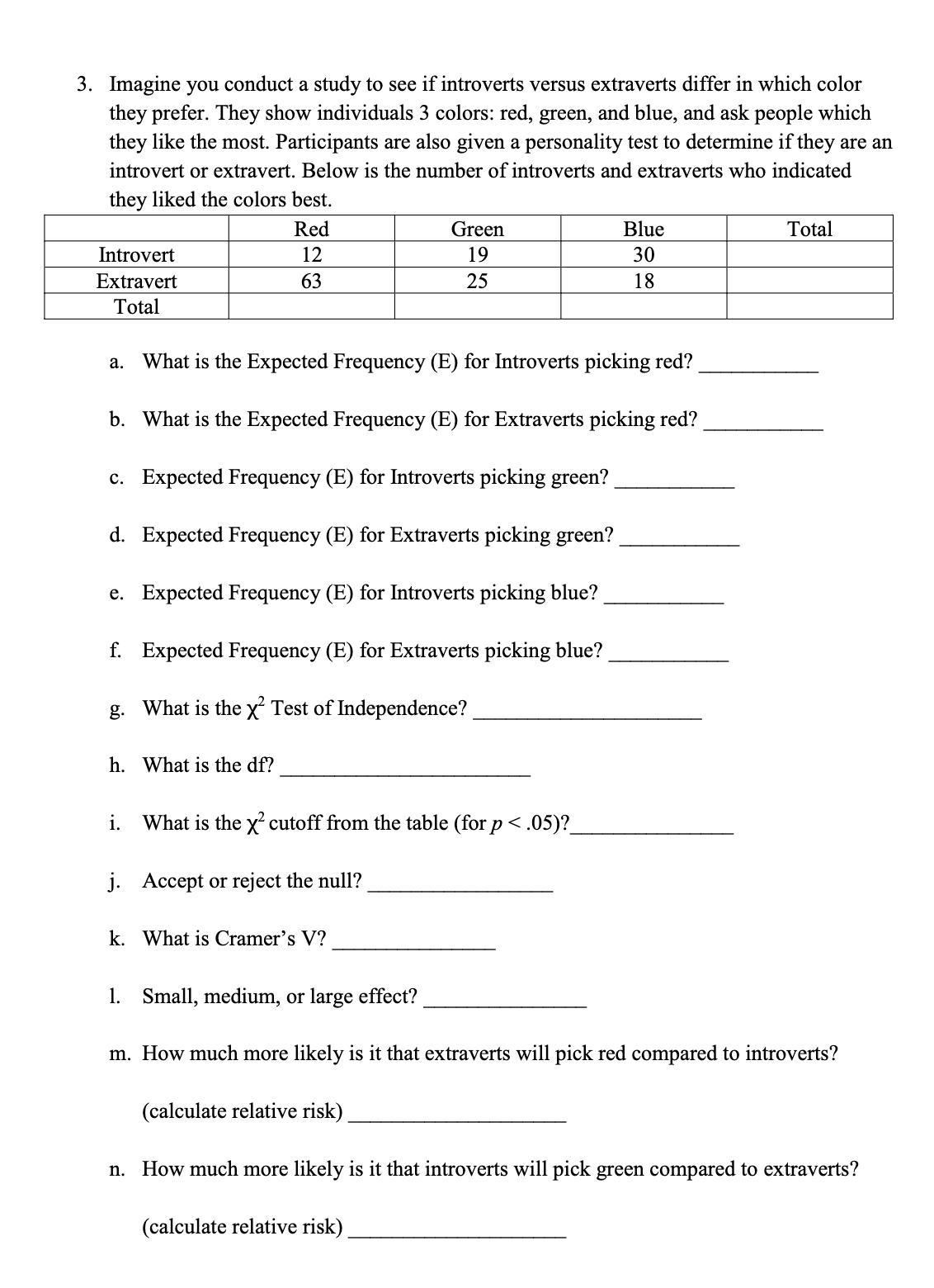 Solved Imagine you conduct a study to see if introverts | Chegg.com