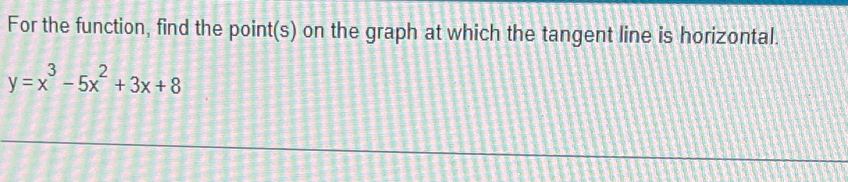 Solved For the function, find the point(s) ﻿on the graph at | Chegg.com