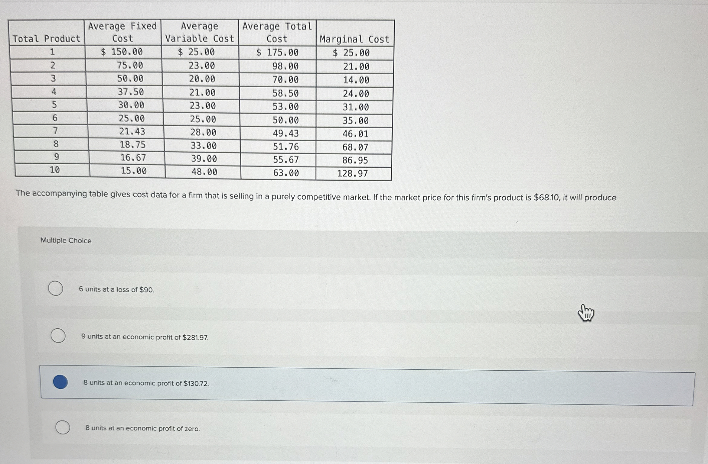 \table[[Total Product,\table[[Average | Chegg.com