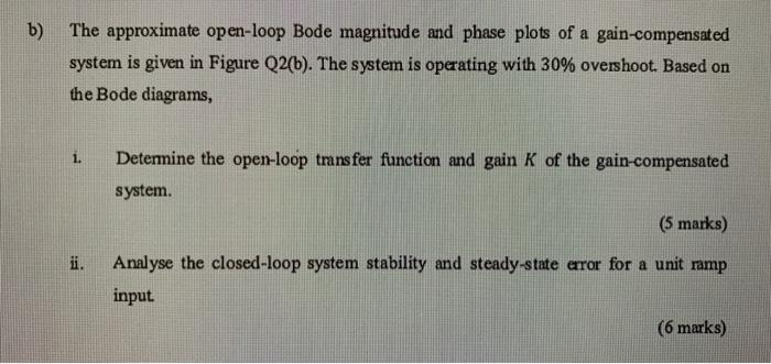 Solved b) The approximate open-loop Bode magnitude and phase | Chegg.com