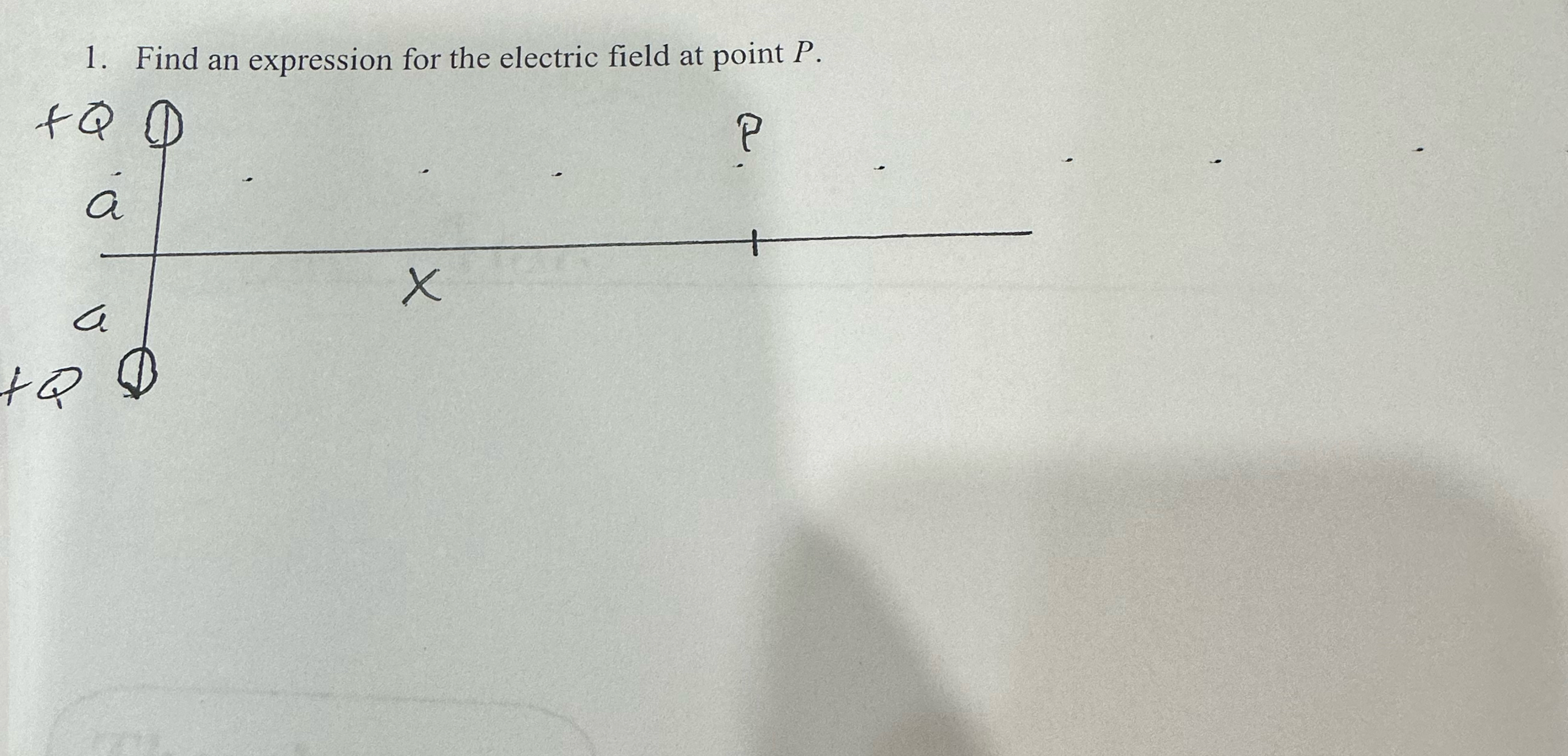 Solved Find an expression for the electric field at point P. | Chegg.com