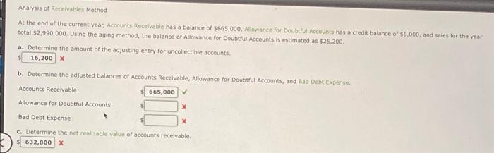 Solved Analysis of Receivables Method At the end of the | Chegg.com