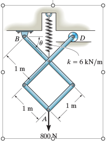 Solved The members of the mechanism are pin connected. If a | Chegg.com